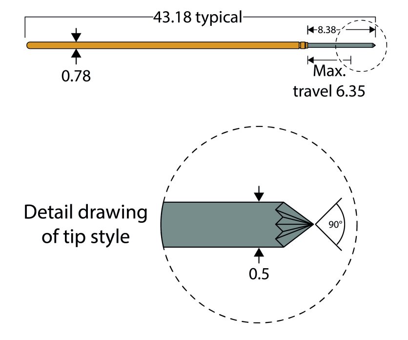 LF-LPC1I8X Heavy Spring - Coda Systems