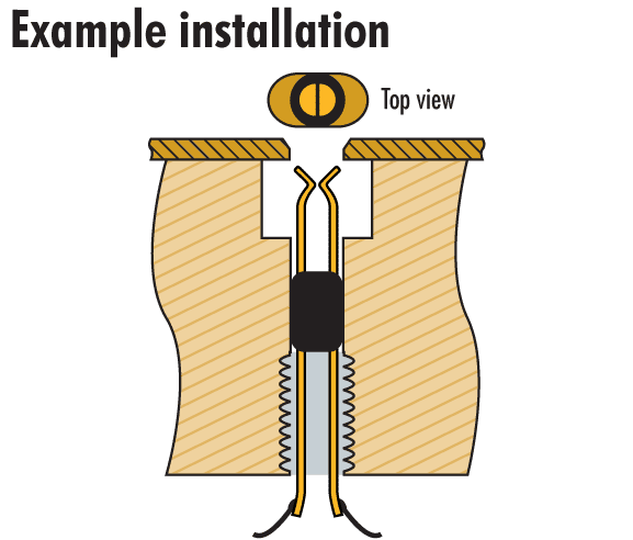 Coda Systems : Kelvin Test Pins & Fixture Kits
